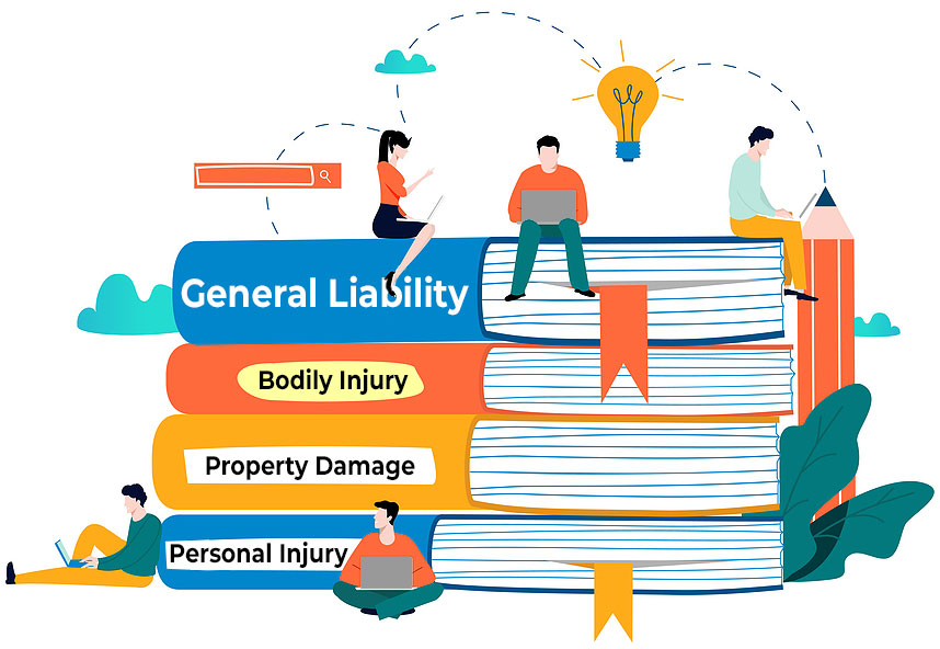 Section 1: What is General Liability Insurance? - Elevated Success